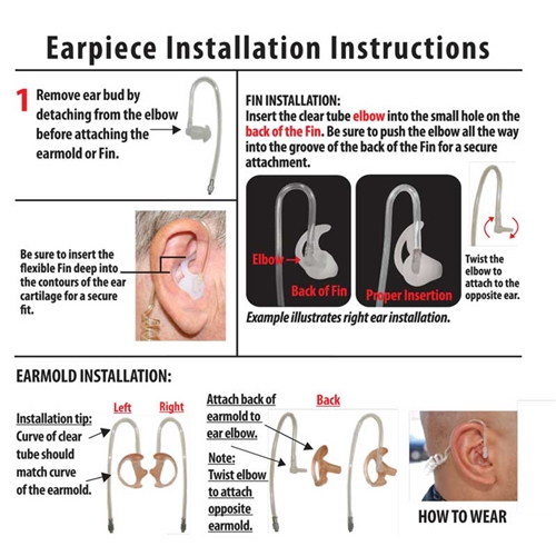 Earphone Connection Hawk EP1301 Lapel Mic with acoustic tube for ...